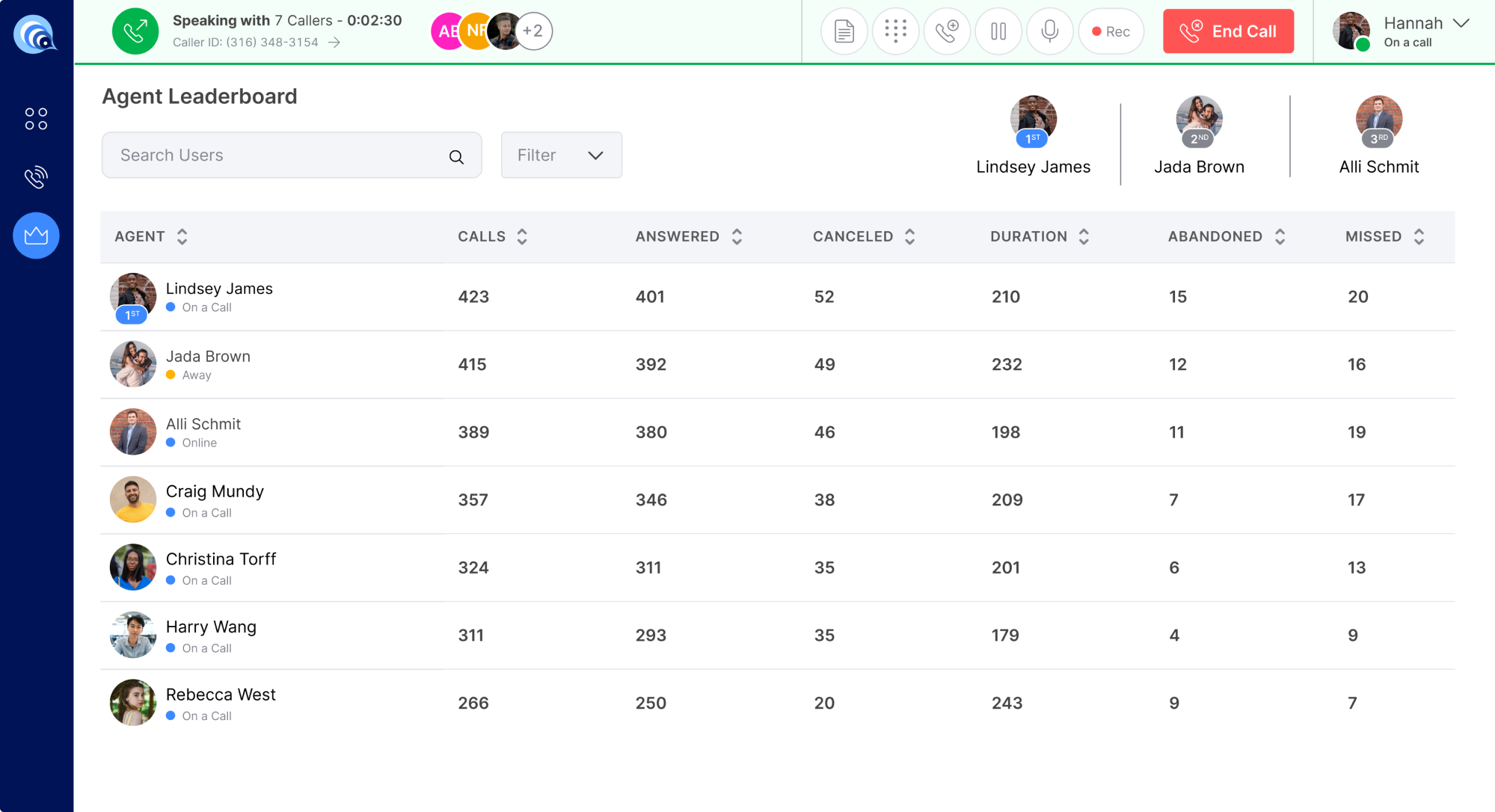Call Management System Software - Qmoxi