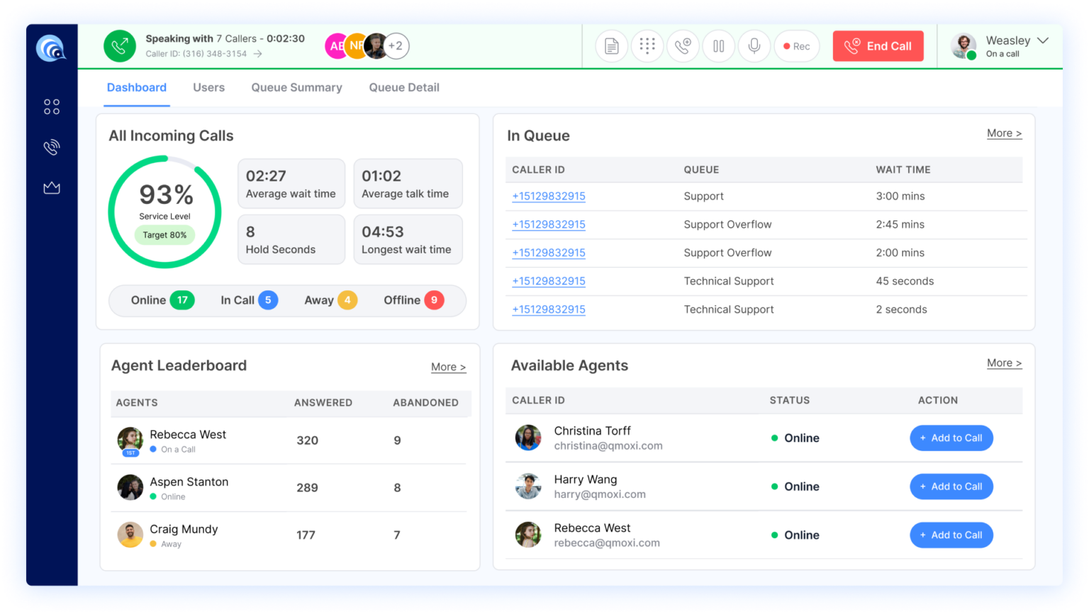 Call Management System Software - Qmoxi