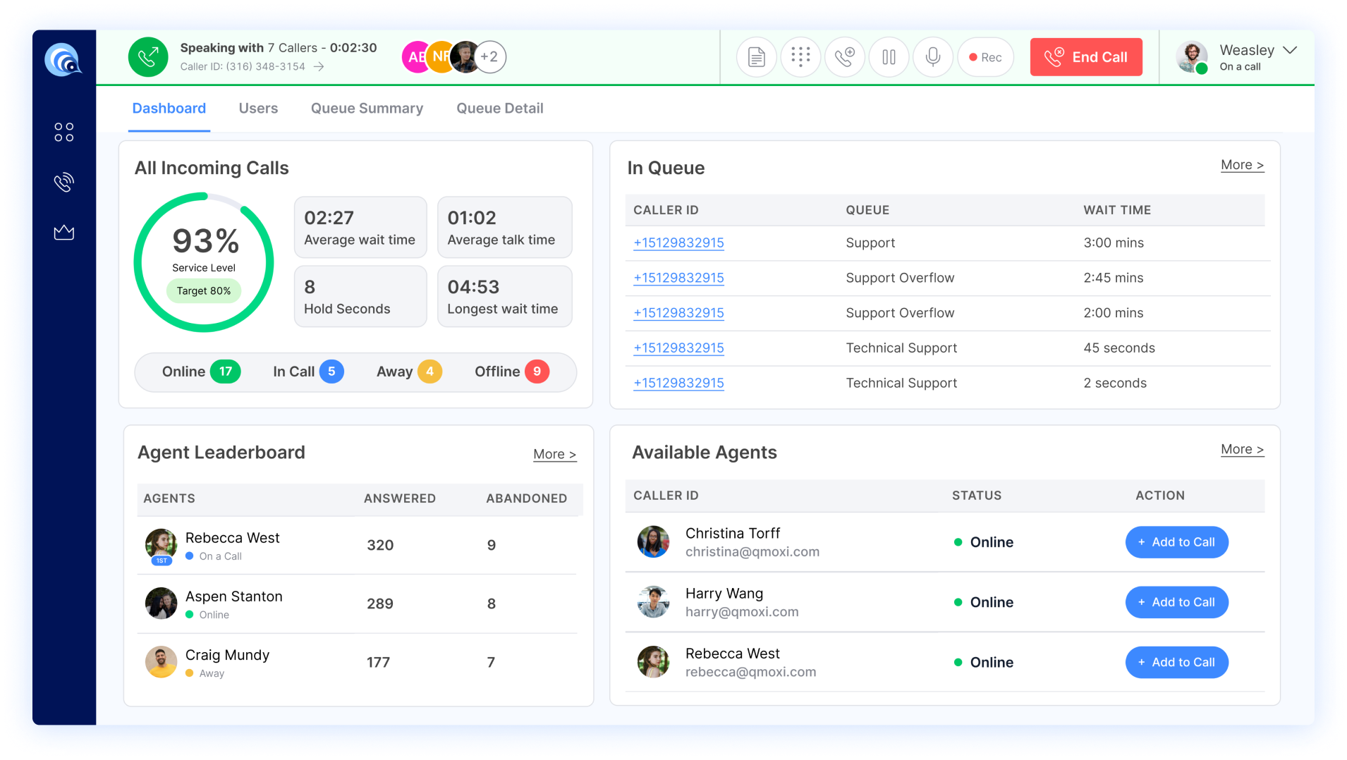 Call Management System Software - Qmoxi